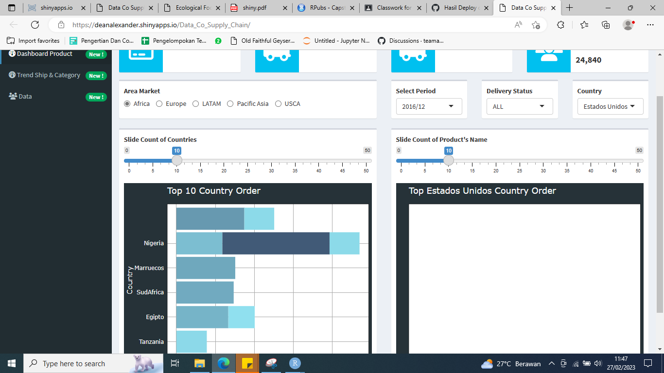 Hasil Deploy dengan run App shinny berbeda · teamalgoritma community · Discussion #577 · GitHub