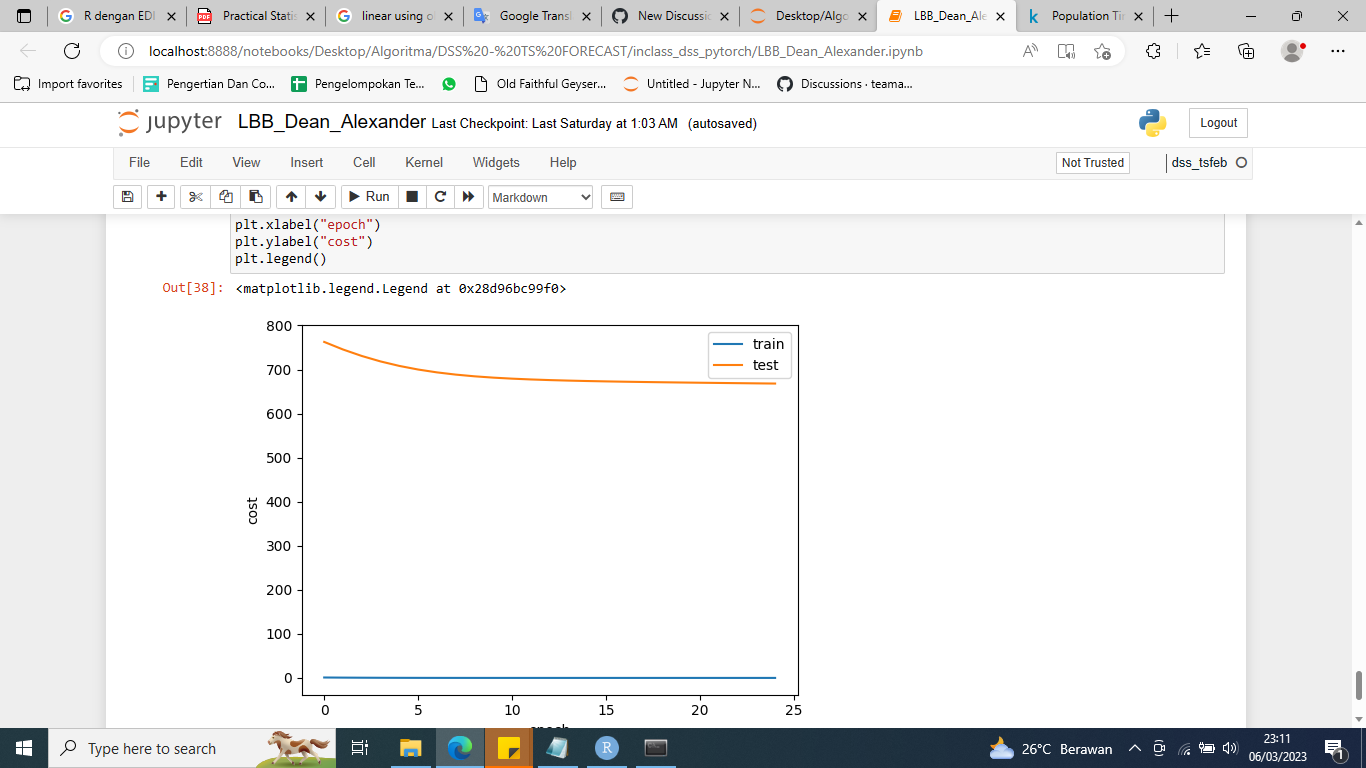 Hasil RNN overfit · teamalgoritma community · Discussion #586 · GitHub