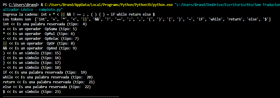 GitHub - Tapiab0/Analizador-Lexico
