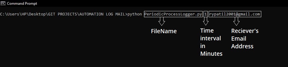 GitHub - rypatil2001/Periodic-Process-Logger-with-Auto-Scheduled-Log ...