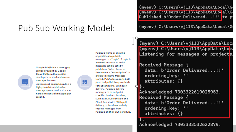 GitHub - VJ1133/PubSub-Model