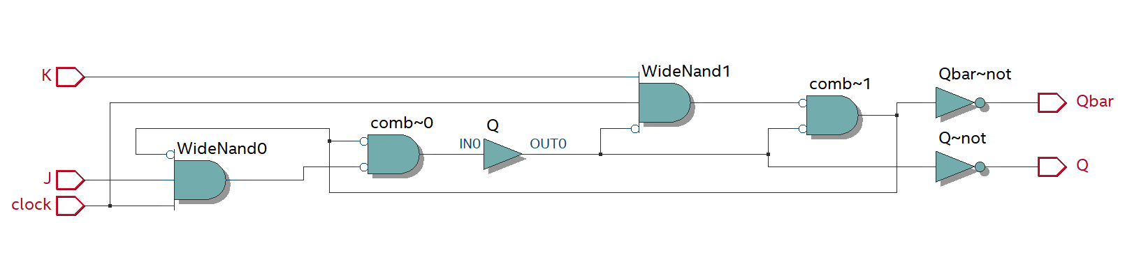 Github Sandy29lexperiment 05 Implementation Of Flipflops Using Verilog