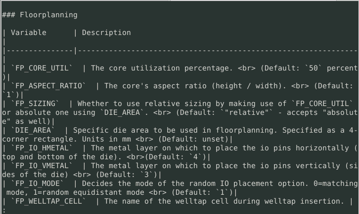 GitHub - kaythinzarphu/PNR-Lab