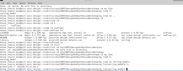 GitHub - khinethazinmin/miit_fdp