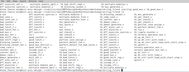 GitHub - khinethazinmin/miit_fdp