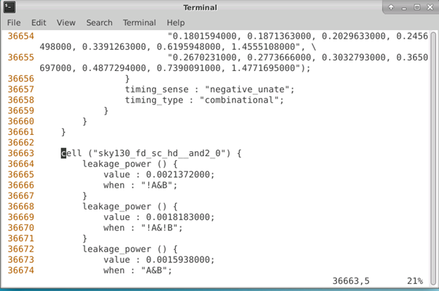 GitHub - khinethazinmin/miit_fdp