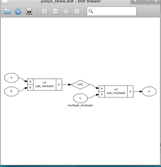 GitHub - khinethazinmin/miit_fdp