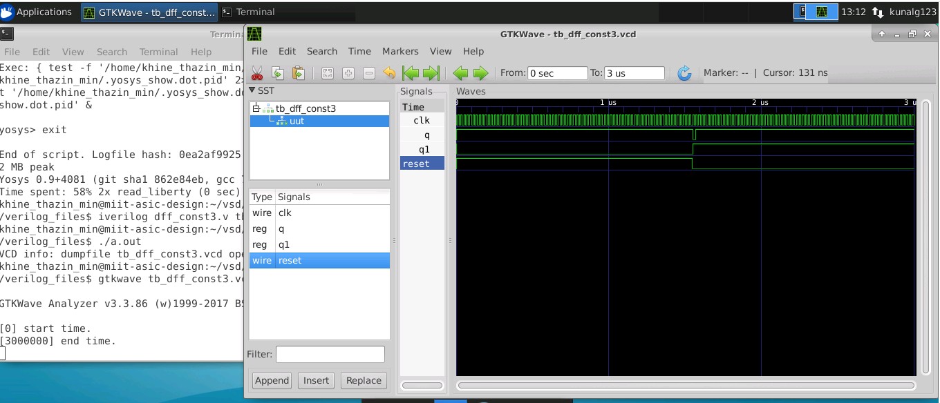 GitHub - khinethazinmin/miit_fdp