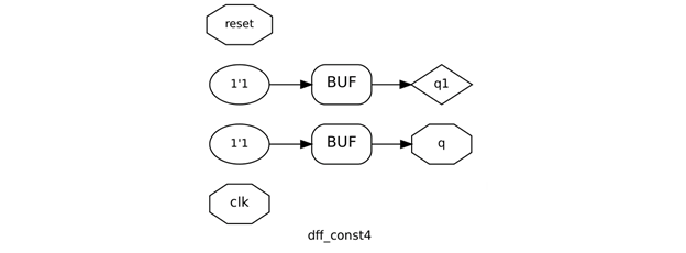 GitHub - khinethazinmin/miit_fdp