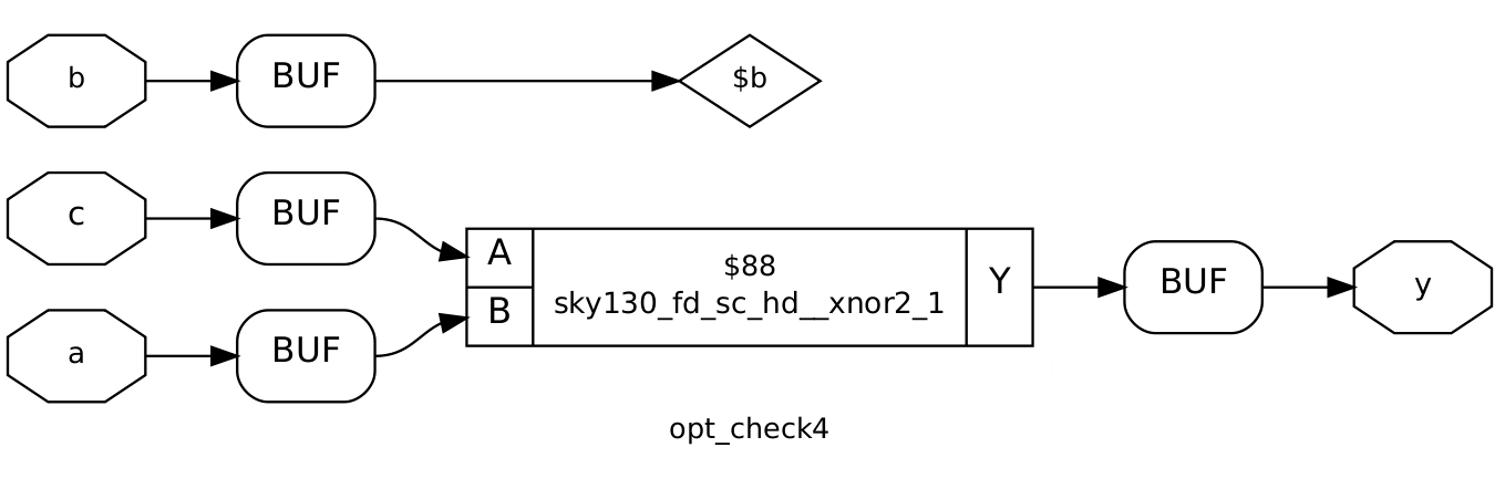 GitHub - khinethazinmin/miit_fdp