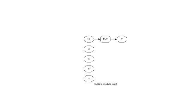 GitHub - nuwarvsd/miit_fdp