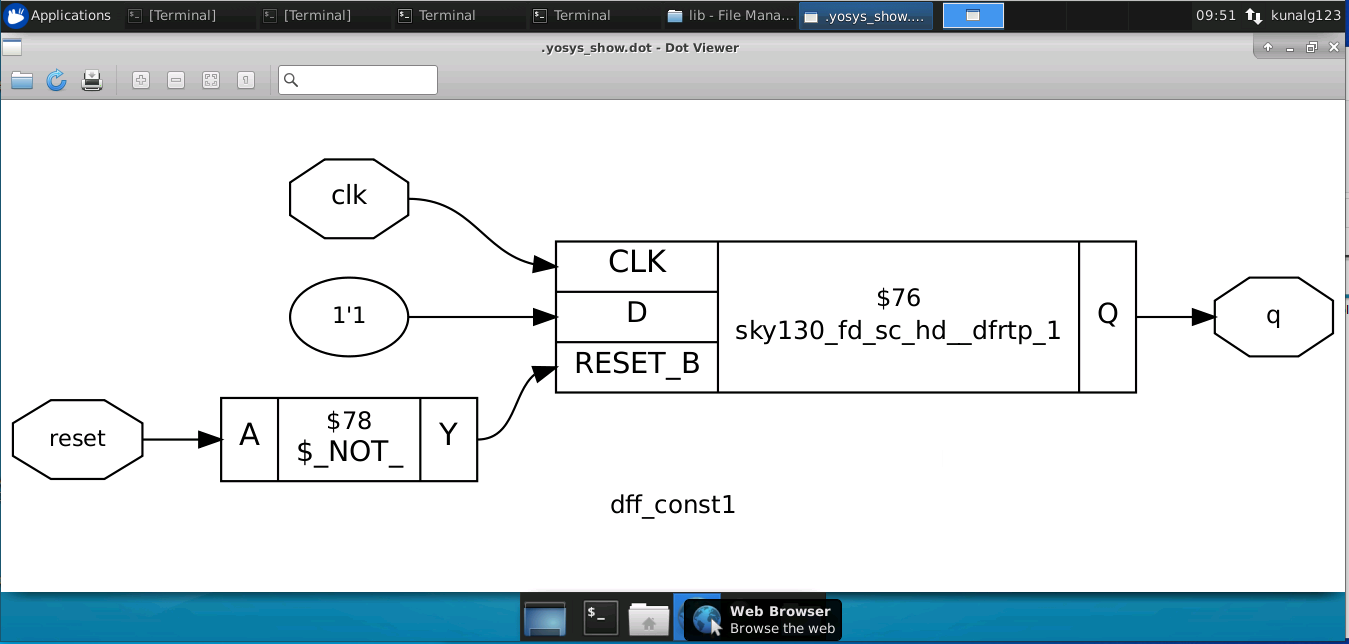 GitHub - nuwarvsd/miit_fdp