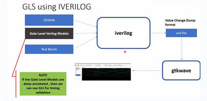 GitHub - nuwarvsd/miit_fdp