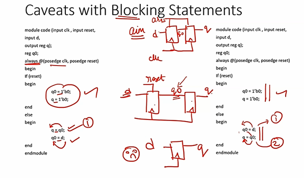 GitHub - nuwarvsd/miit_fdp