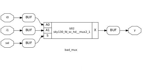 GitHub - nuwarvsd/miit_fdp