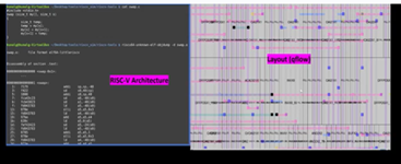 GitHub - nuwarvsd/PNR-Lab