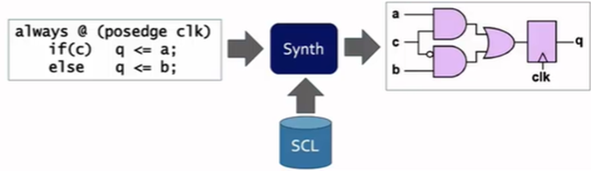 GitHub - nuwarvsd/PNR-Lab