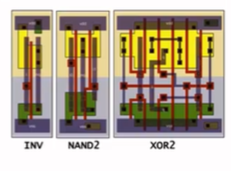 GitHub - nuwarvsd/PNR-Lab