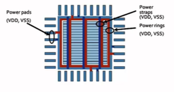 GitHub - nuwarvsd/PNR-Lab