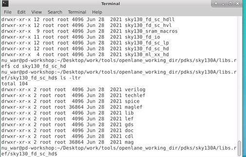 GitHub - nuwarvsd/PNR-Lab