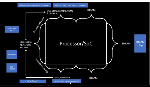 GitHub - nuwarvsd/PNR-Lab