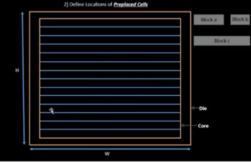 GitHub - nuwarvsd/PNR-Lab