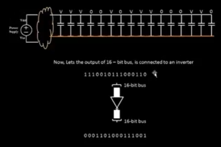 GitHub - nuwarvsd/PNR-Lab