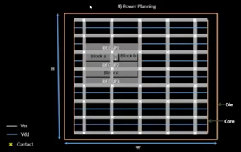 GitHub - nuwarvsd/PNR-Lab