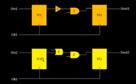GitHub - nuwarvsd/PNR-Lab