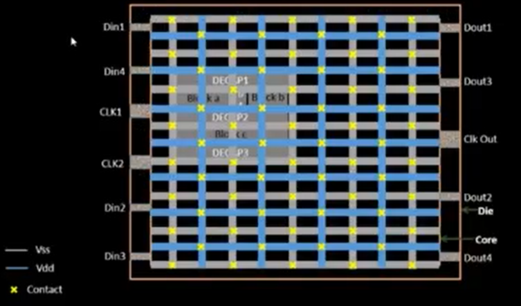 GitHub - nuwarvsd/PNR-Lab