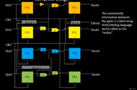 GitHub - nuwarvsd/PNR-Lab