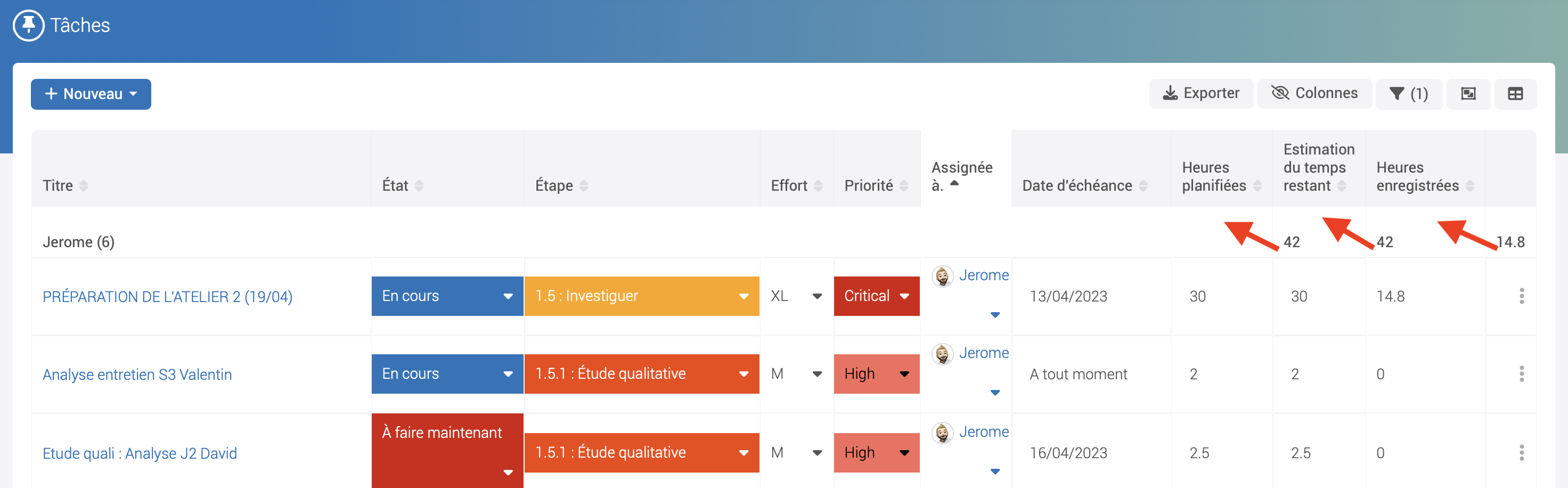 Bug Little Glitch In Grouped Task Table View Total Planned Recorded Remaining Time Are