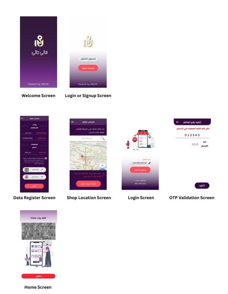 GitHub - Abs-AI-Display-projects/authentication_module_display_project