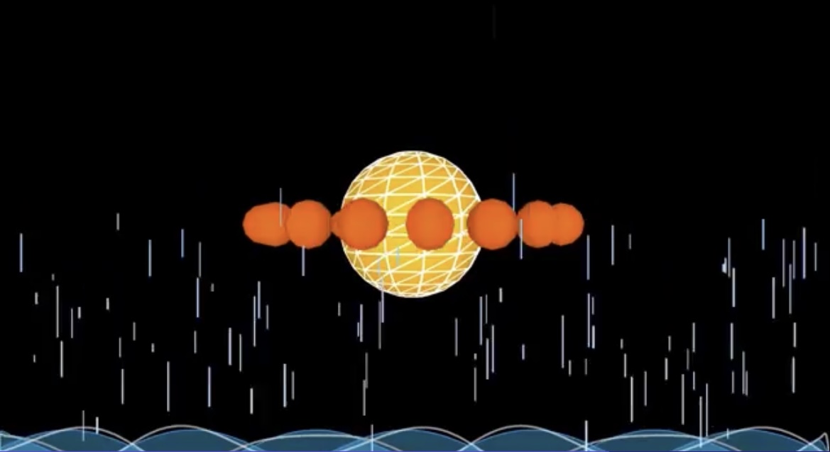 GitHub - jiaqianzhang/assignment