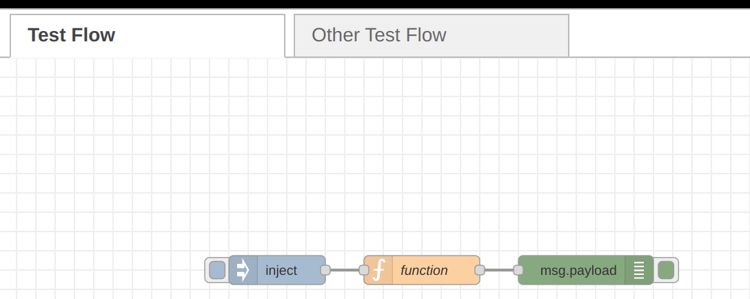 Partial deploys are sending full payload · Issue #4063 · node-red/node-red · GitHub