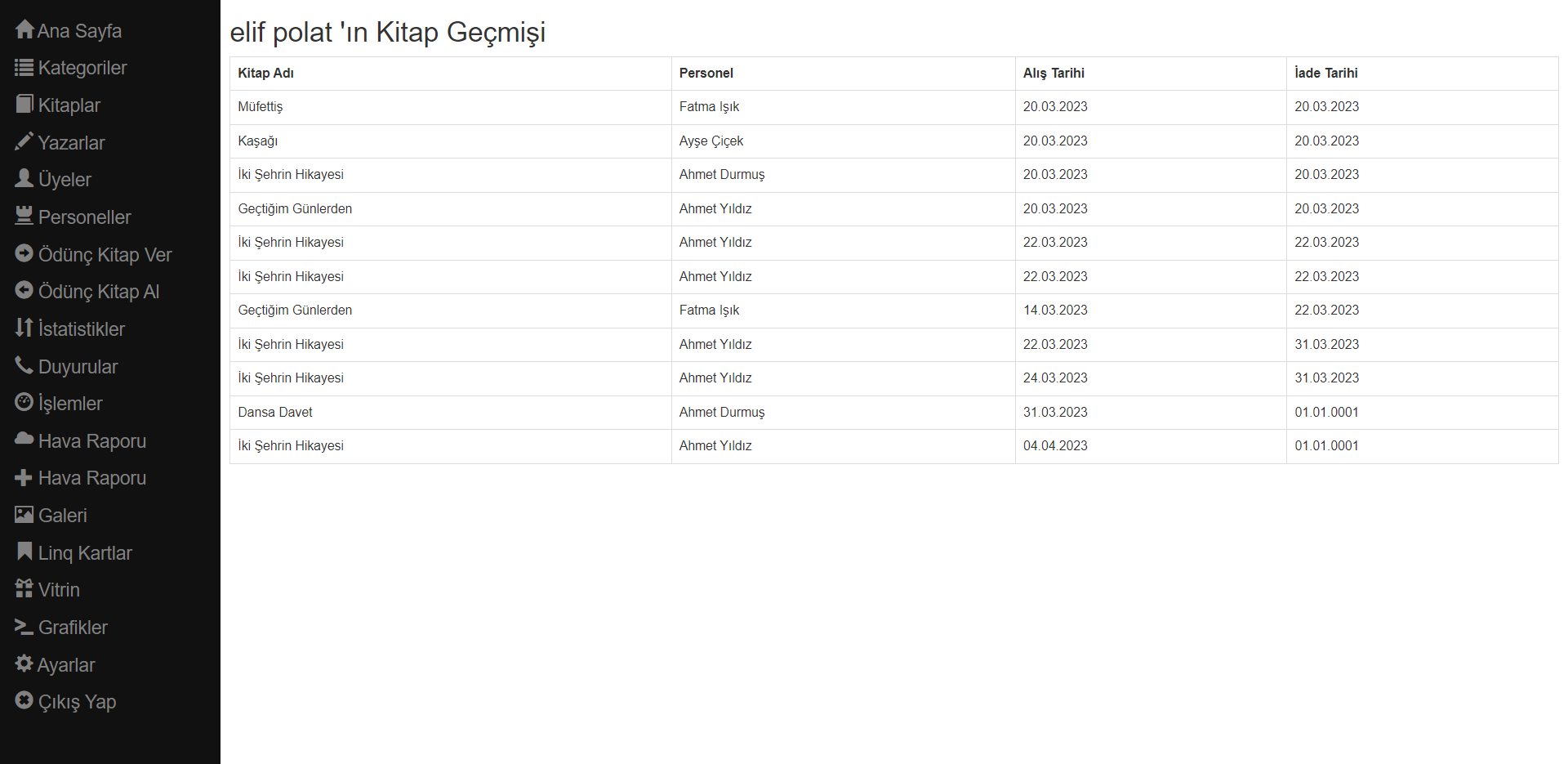 GitHub - elifpolatt/MVCKutuphane: Bu proje, ASP.NET MVC5 kullanılarak geliştirilmiştir ...