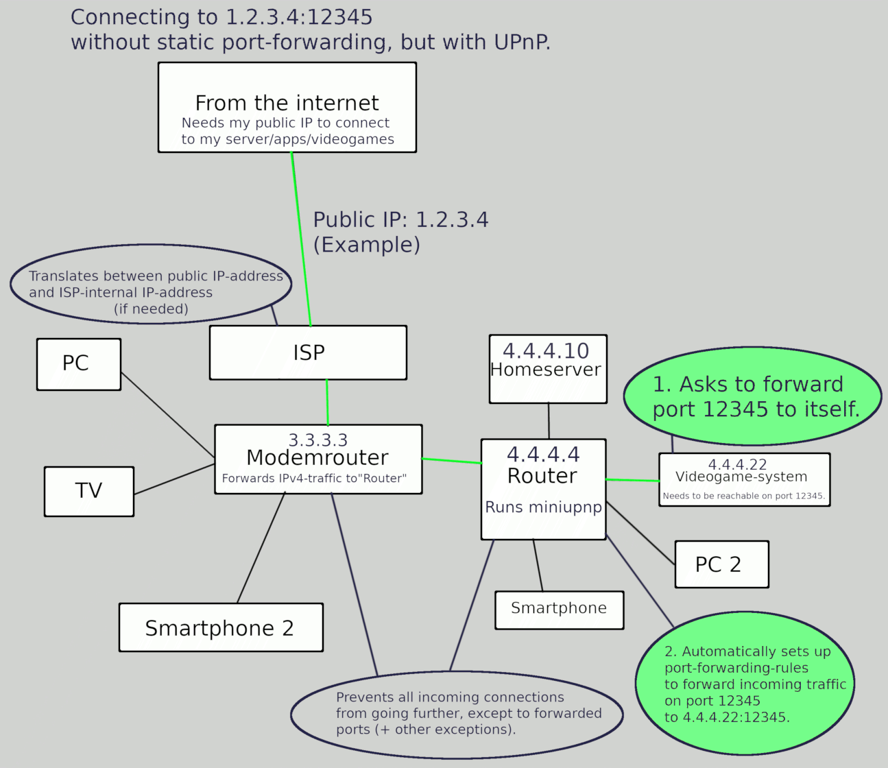 Commit 8e10a1aeab9b8cd4d3b2e964b02e9ad409cf3aaa prevents usage in ...