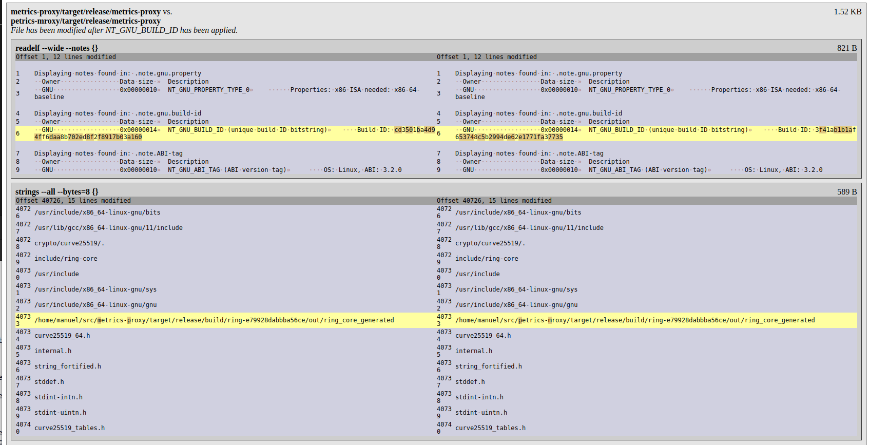 Reproducibility issue in 0.17.5 · Issue #1788 · briansmith/ring · GitHub