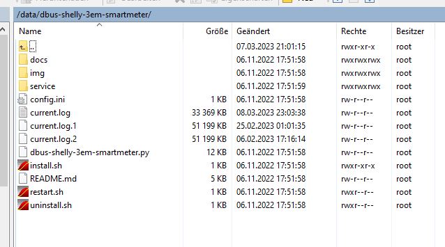 Guimods - Venus OS Watt display stops · Issue #130 · kwindrem/GuiMods · GitHub