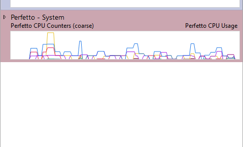Set default table in table group · Issue #127 · microsoft/microsoft-performance-toolkit-sdk · GitHub