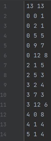 GitHub - DRRoche/DSA-Project