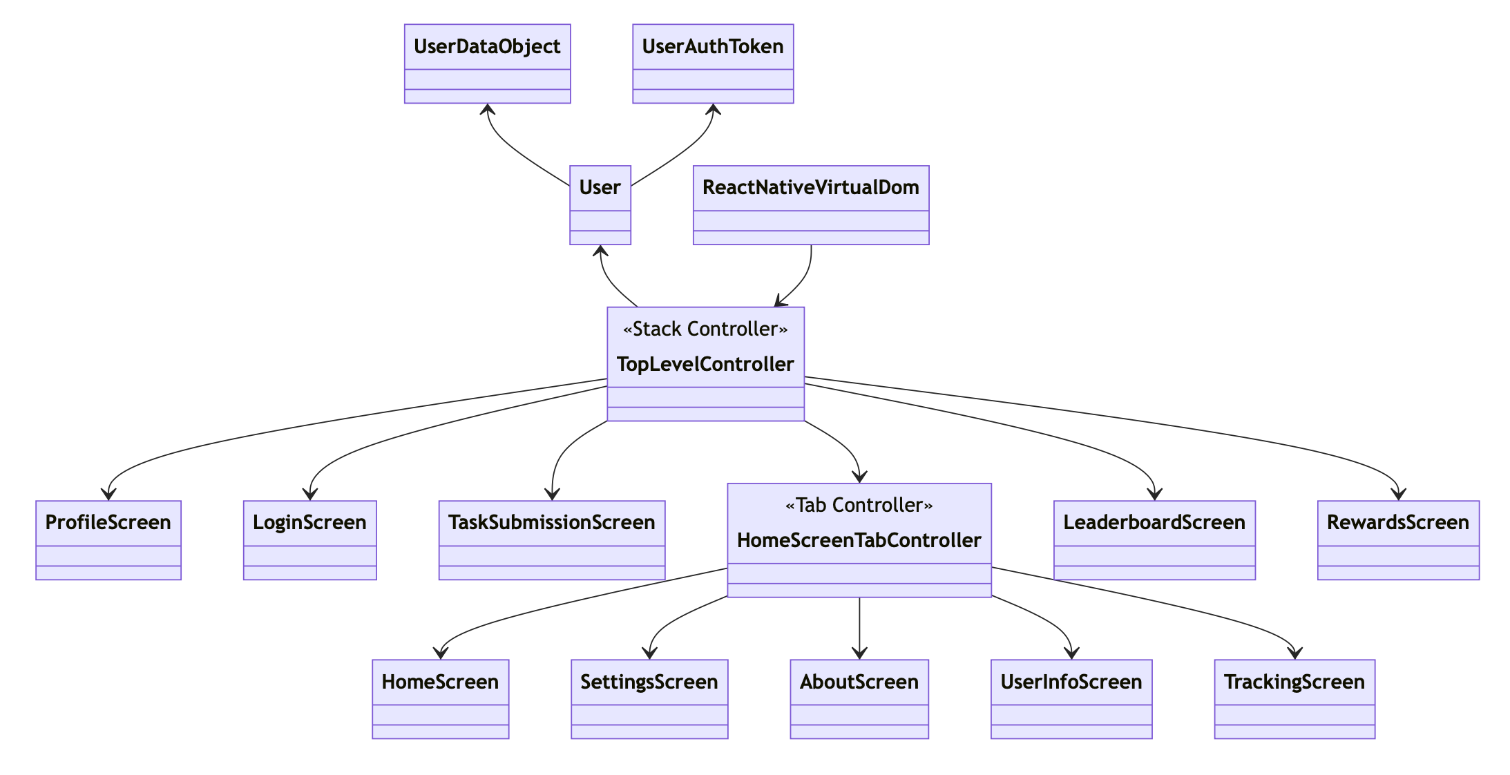GitHub - 423s23/G1-Mach