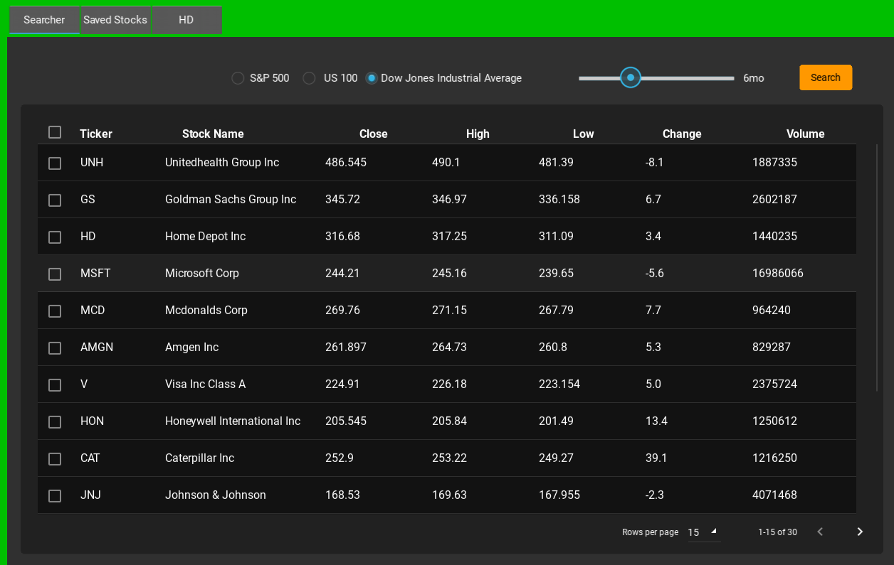 GitHub - krzc155/Stock-monitor: Program for finding monitoring and ...