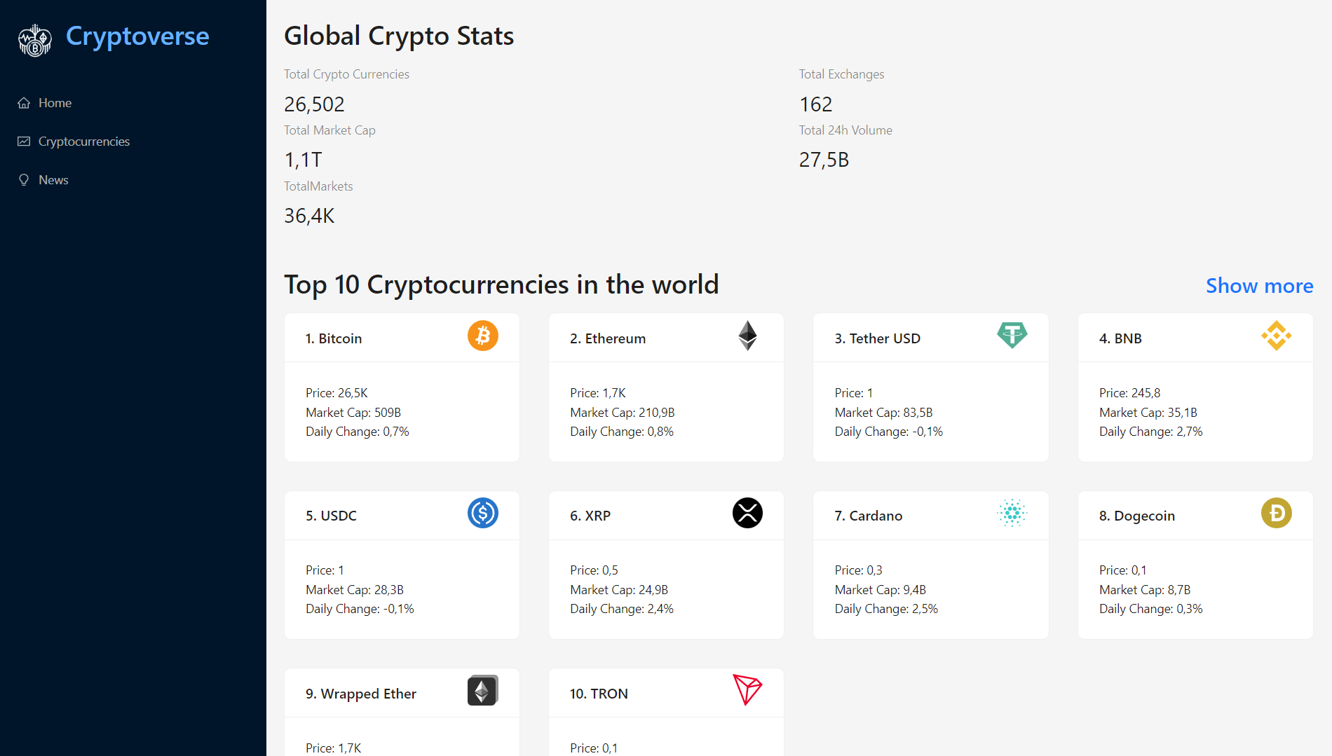 GitHub - StanislavPliev/React-Crypto-App: Crypto App on React. Browse Cryptocurrencies, check ...