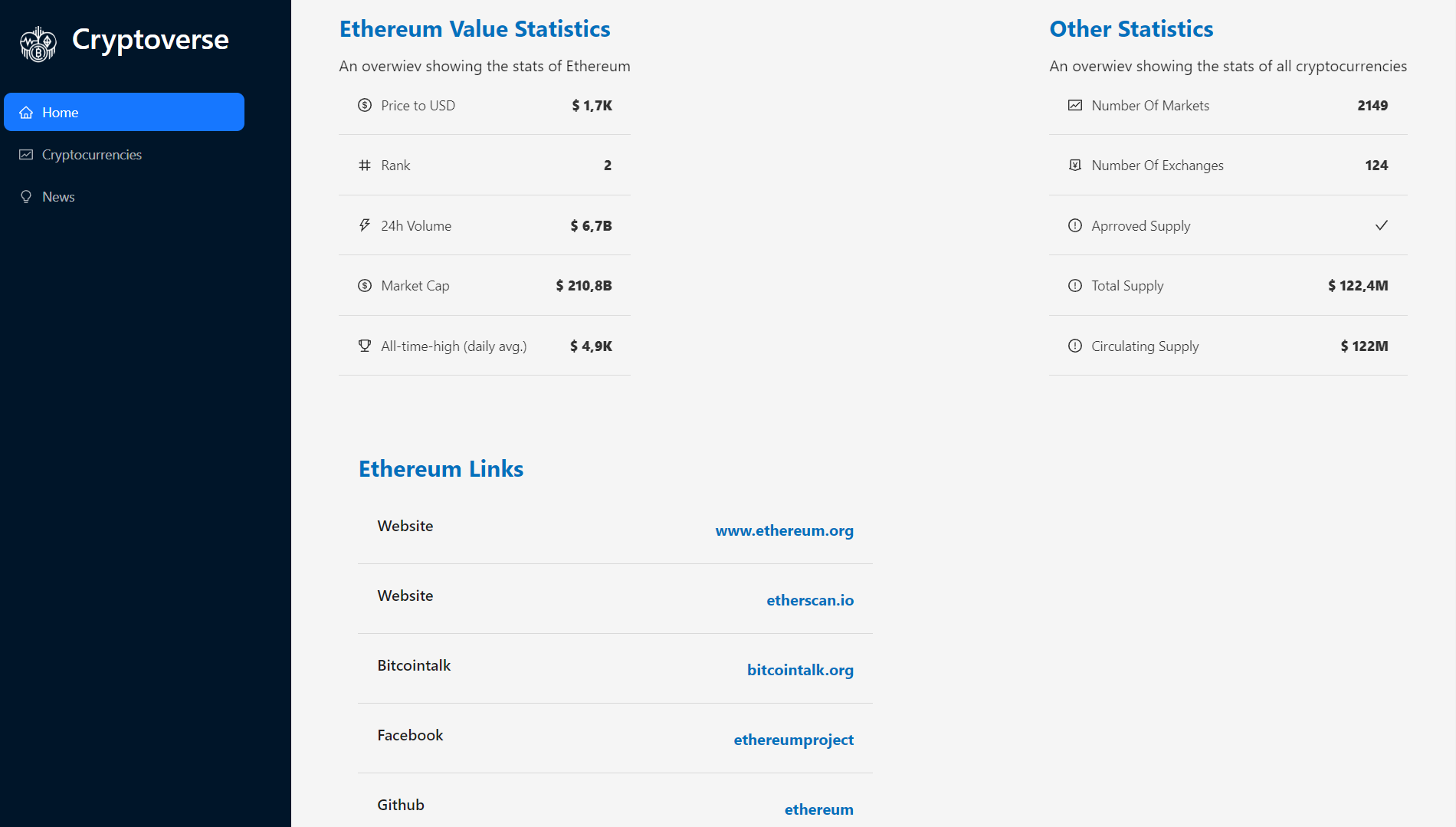 GitHub - StanislavPliev/React-Crypto-App: Crypto App on React. Browse Cryptocurrencies, check ...