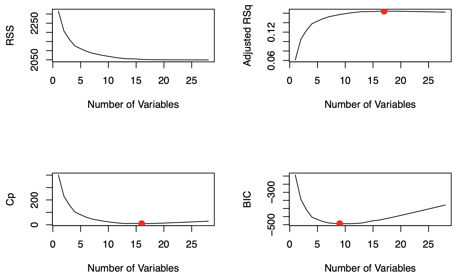 GitHub - BiochemHead/COMP_4447_Final_Project: Final Project Repository