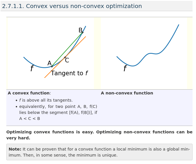 CSS and matplotlib issues · Issue #550 · scipy-lectures/scientific-python-lectures · GitHub