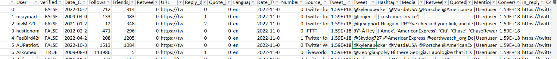snscrape multiple iterative search not working · Issue #770 · JustAnotherArchivist/snscrape · GitHub