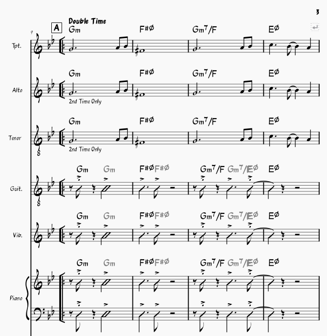 Alto and Tenor Saxophone do not transpose chords properly in their Part ...