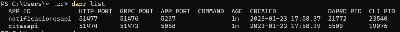 Dapr does not show tracing in zipkin · Issue #6532 · dapr/dapr · GitHub Dapr does not show tracing in zipkin · Issue #6532 · dapr/dapr · GitHub